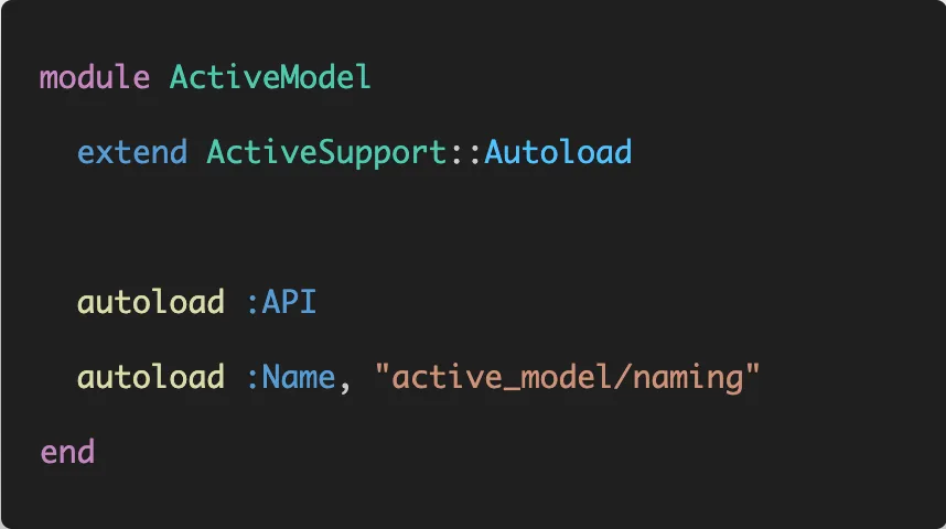 How Module Autoloading Works in Ruby and Rails