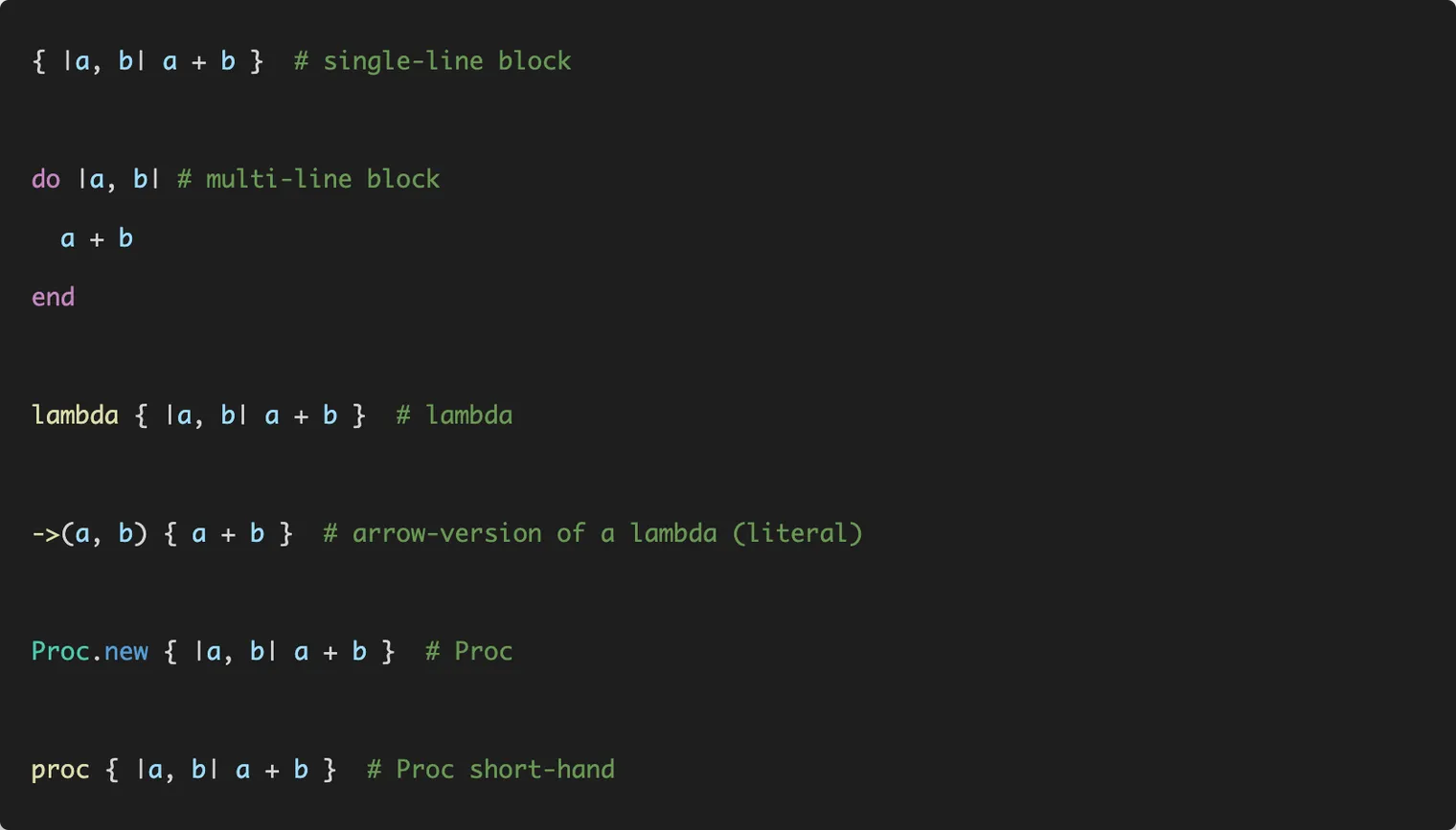 Blocks, Procs, and Lambdas: A Beginner's Guide to Closures and Anonymous Functions in Ruby