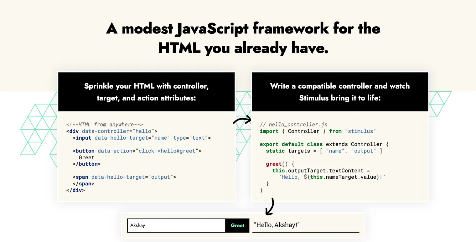Practical Stimulus: How to Toggle CSS Classes
