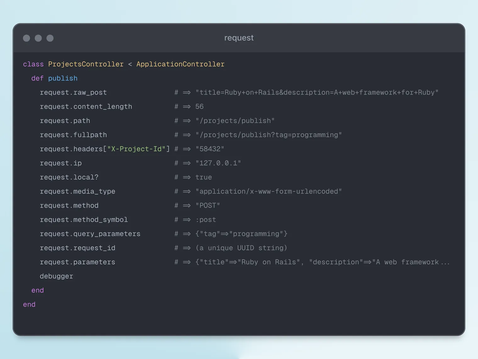 Working with HTTP Requests in Ruby on Rails