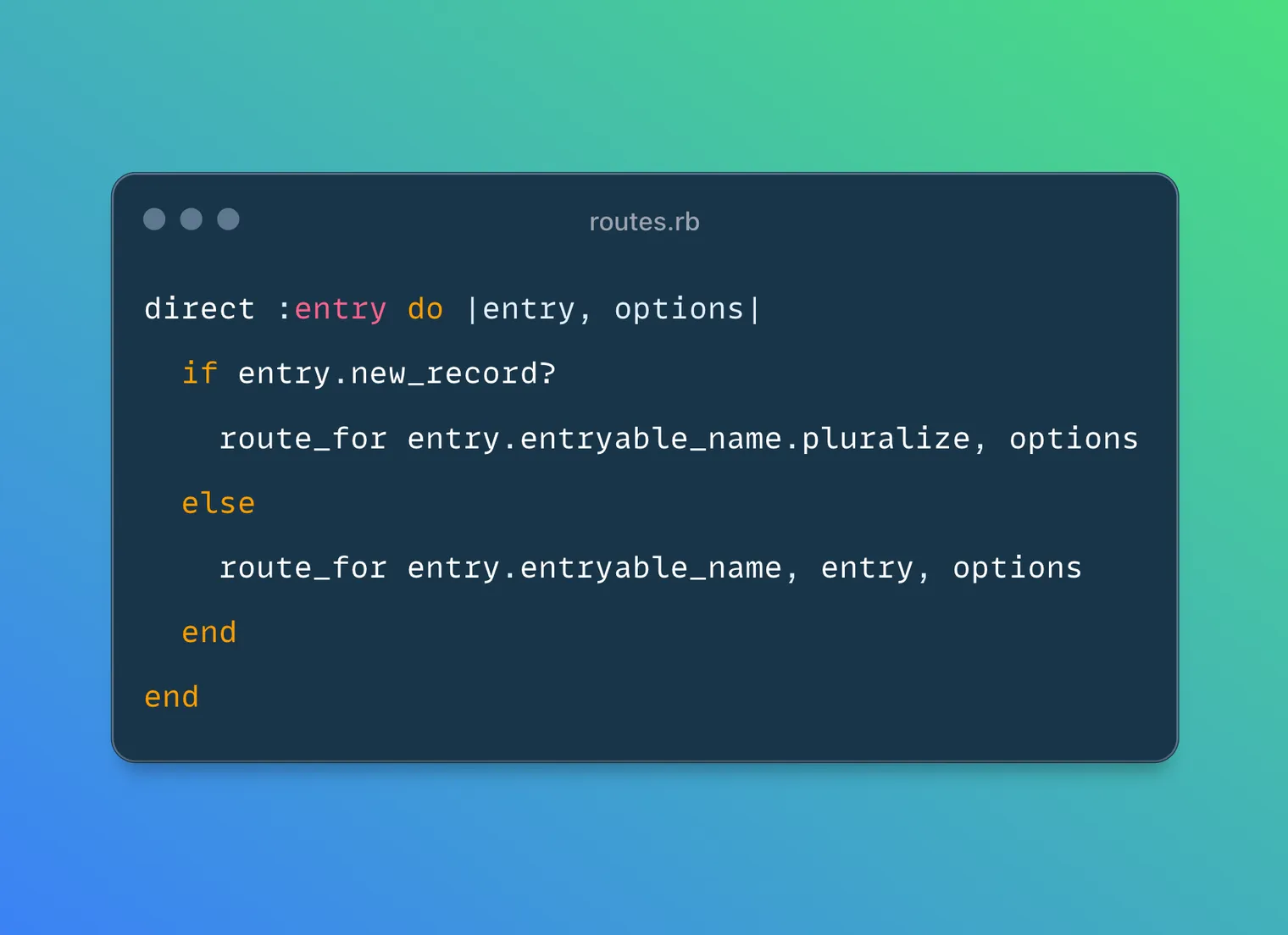 Polymorphic URLs with direct Router Helper in Rails