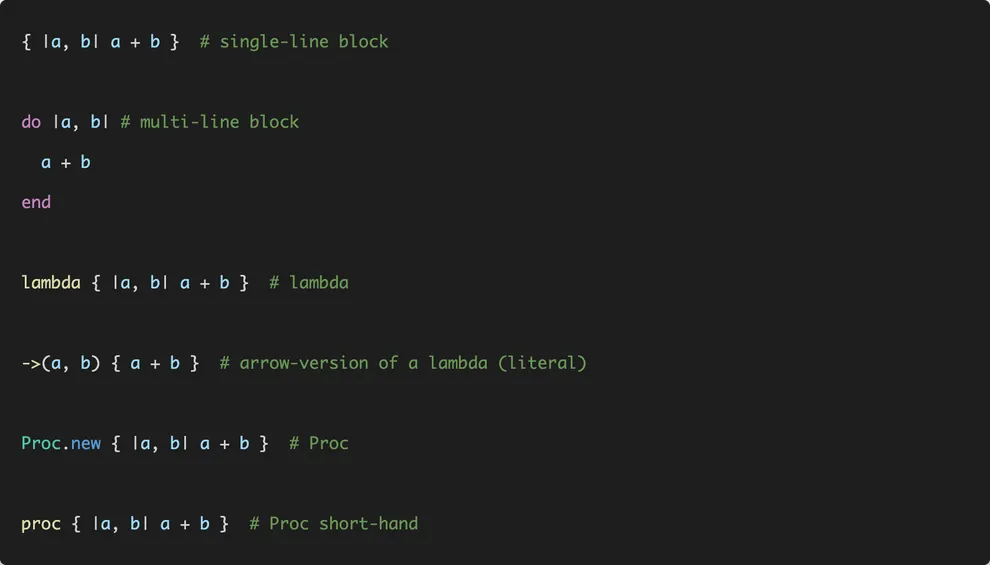 Blocks, Procs, and Lambdas: A Beginner's Guide to Closures and Anonymous Functions in Ruby